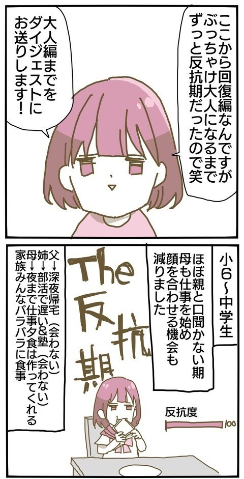 小6から社会人まで続いた！ 私の反抗期ダイジェスト【家族がしんどかった話 Vol.25】｜コラム｜eltha(エルザ)